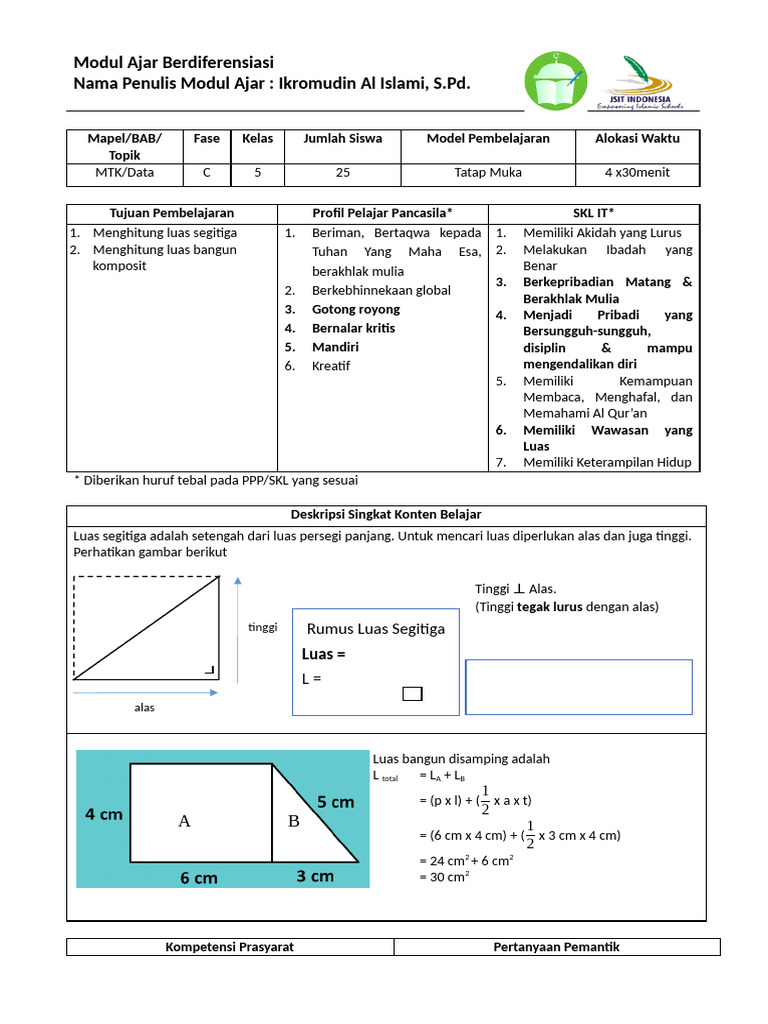 Modul Ajar LUAS | PDF