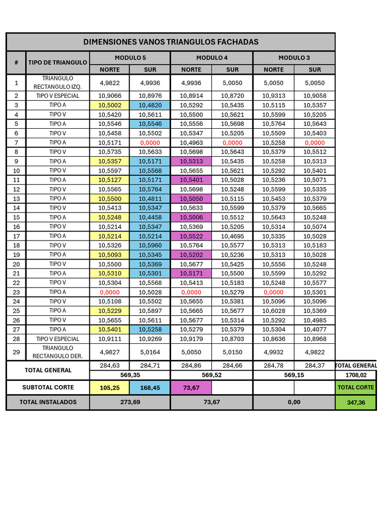Dimesiones Vanos Fachadas Triangulares | PDF | Geometría Elemental ...