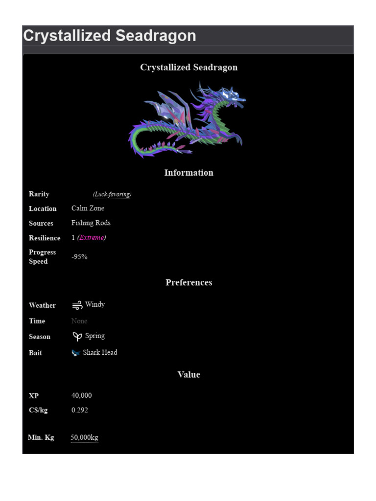 Crystallized Seadragon Overview | PDF | Fish And Humans | Oceanography