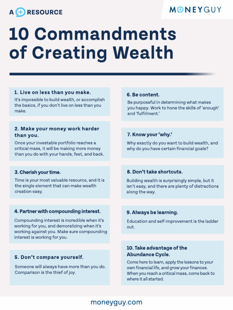 10 Commandments Creating Wealth 072022 | PDF