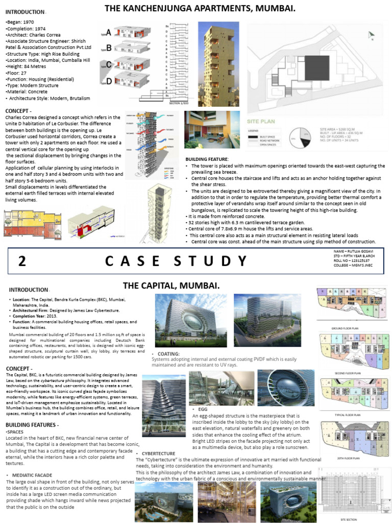 Architecture Case Studies | PDF | Apartment | Bangalore