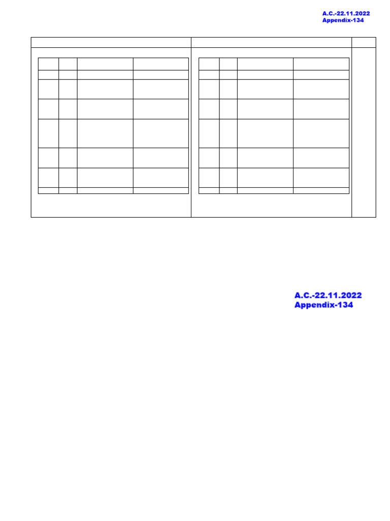 04012023_Appendix-134 | PDF | Part Of Speech | Verb