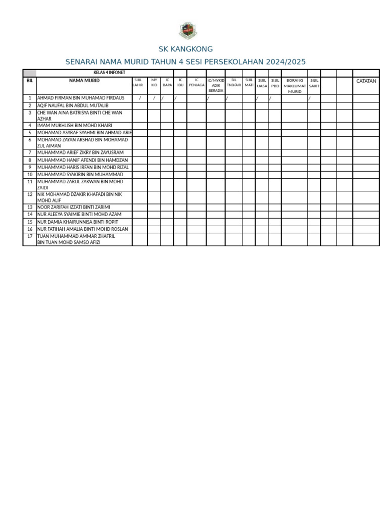 Borang Semakan Fail Peribadi Kelas | PDF