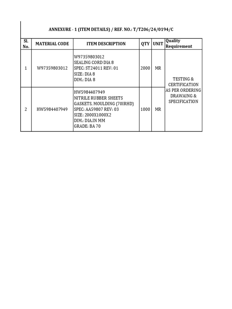 Annexure 1 Item Details 2024-11-24-11-00-51 | PDF