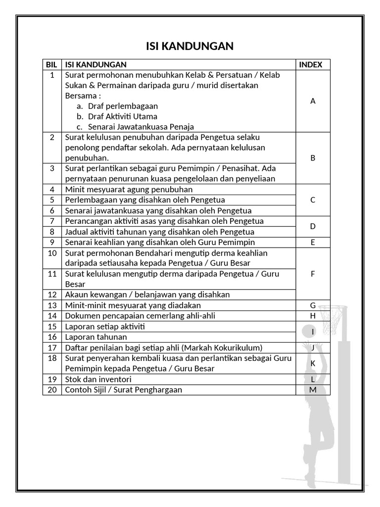 Cover Fail Koko Bola Jaring | PDF