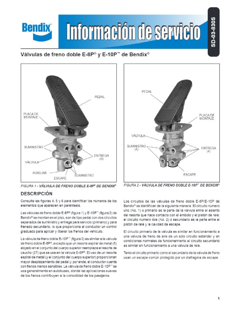 Información de servicio. Información de servicio SD S. Válvulas de freno doble E-8P y E-10P de ...