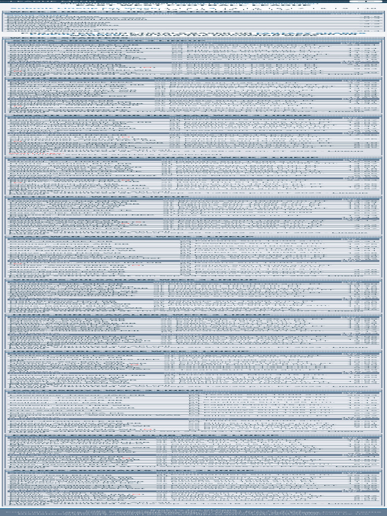 Crowe LLP - Google Drive | PDF | Oakland Raiders | National Football ...