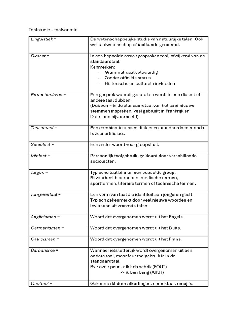 Taalstudie - Taalvariatie Begrippen | PDF