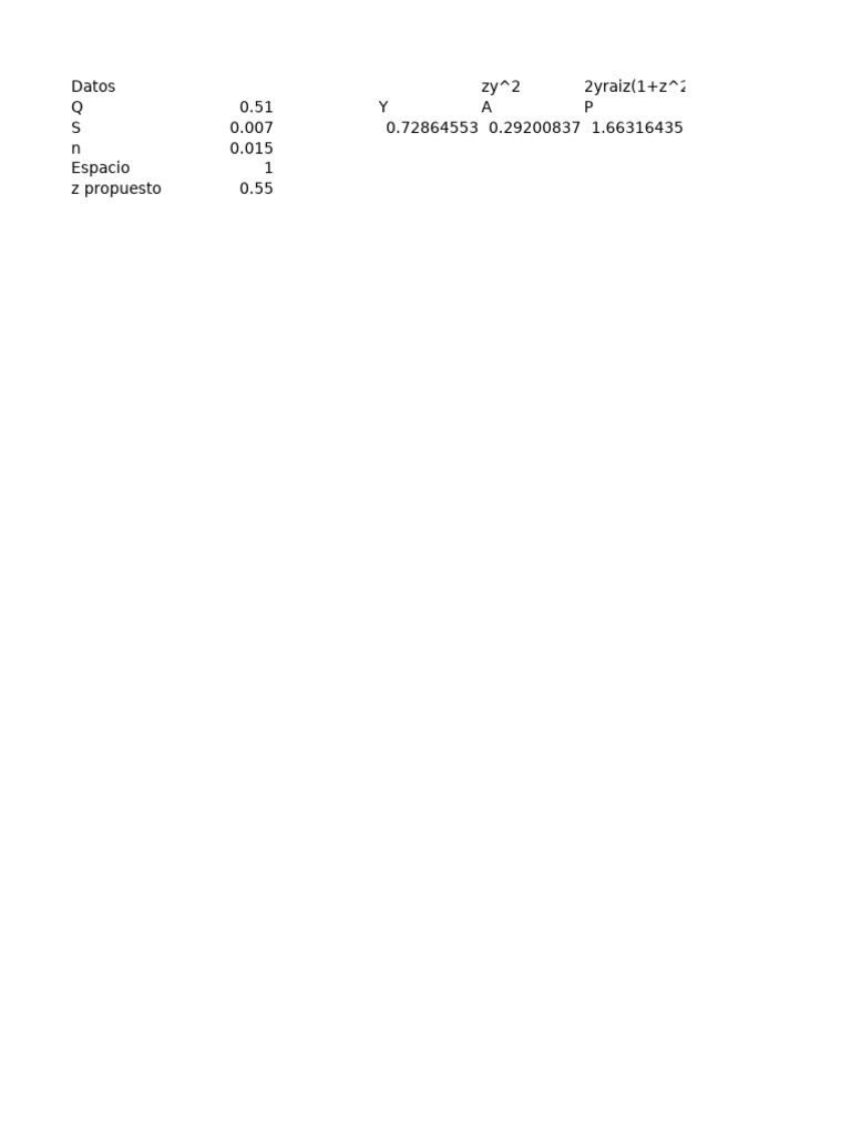 Canal Triangular | PDF