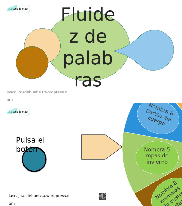 Ruleta de Fluidez | PDF