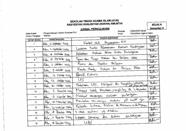 Jurnal Perkuliahan Lokal A Ganjil 2425 | PDF