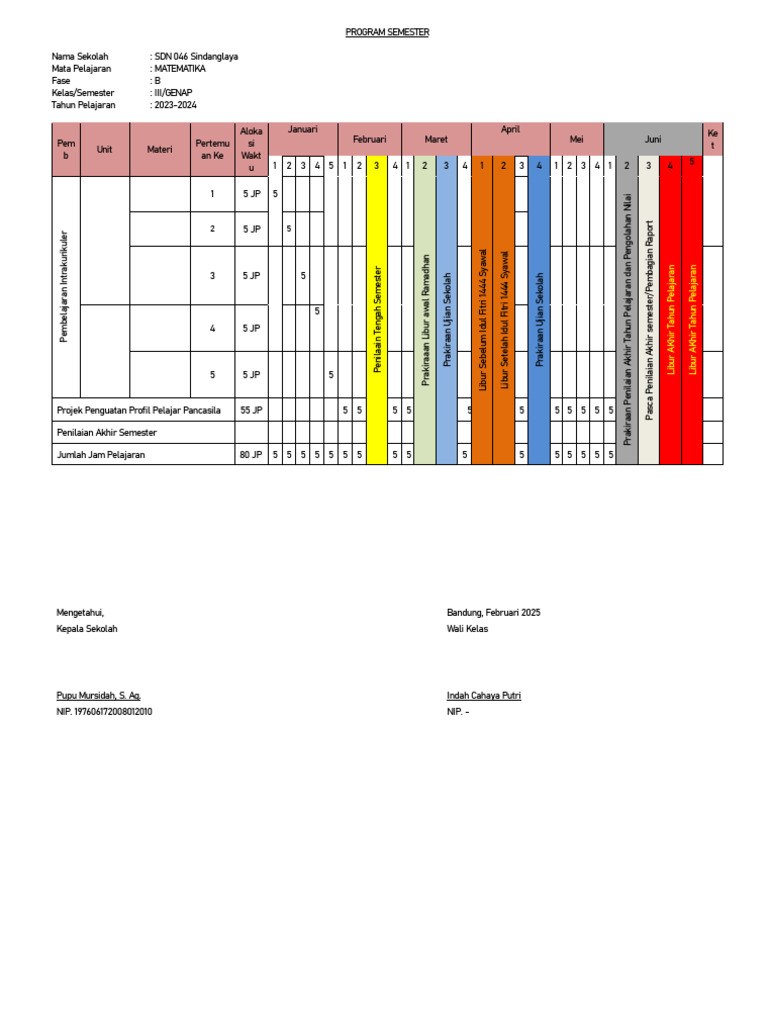 Prosem MTK Kelas 3 Semester Genap | PDF