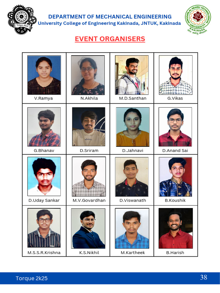 Torque 2k25 Event Organizers List | PDF