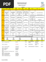 Talentio Online - Syllabus & Schedule | PDF | Array Data Structure | Computer Programming
