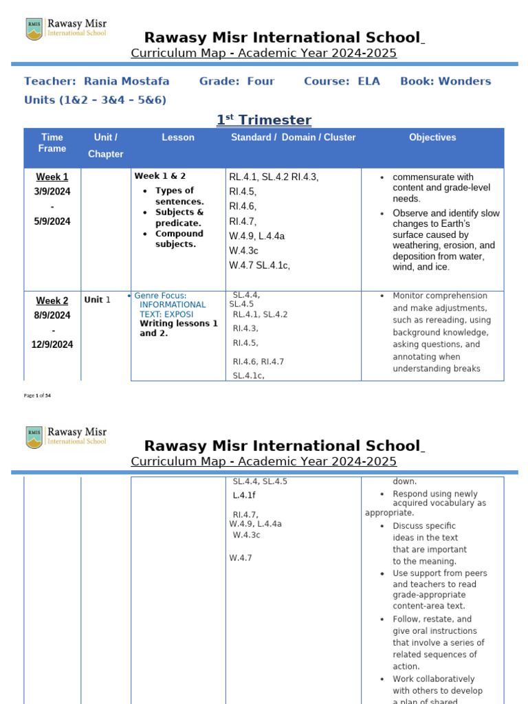 Curriculum - Map - GR4 - 2024-2025 | PDF | English Language | Reading Comprehension