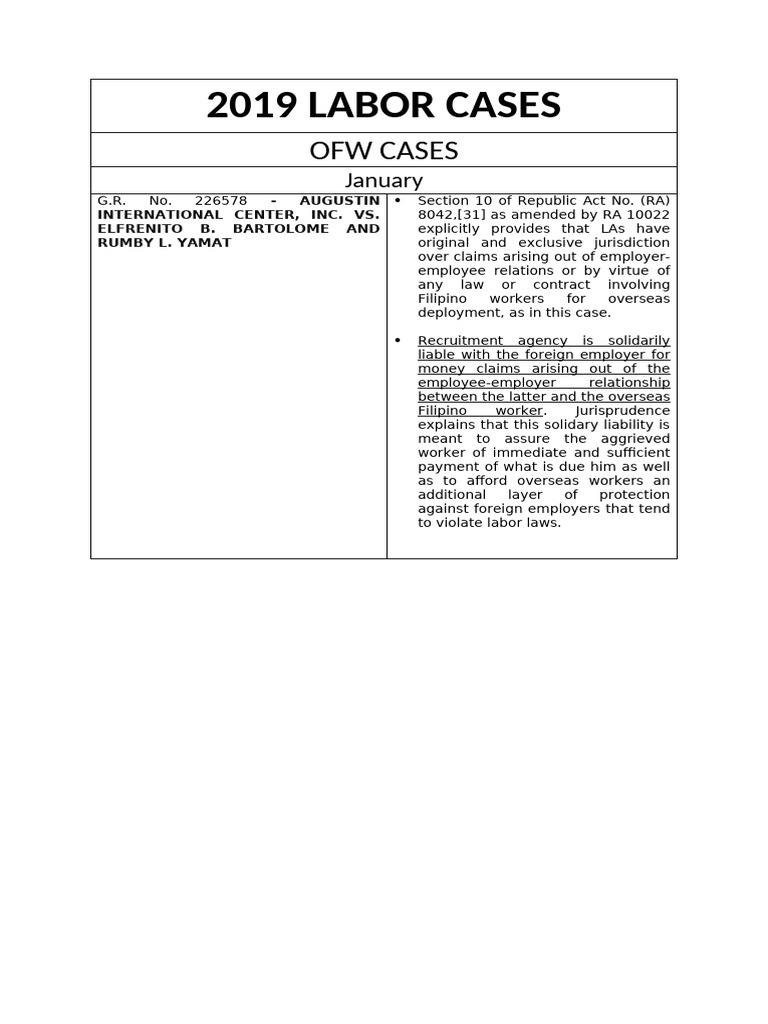 OFW Cases | PDF