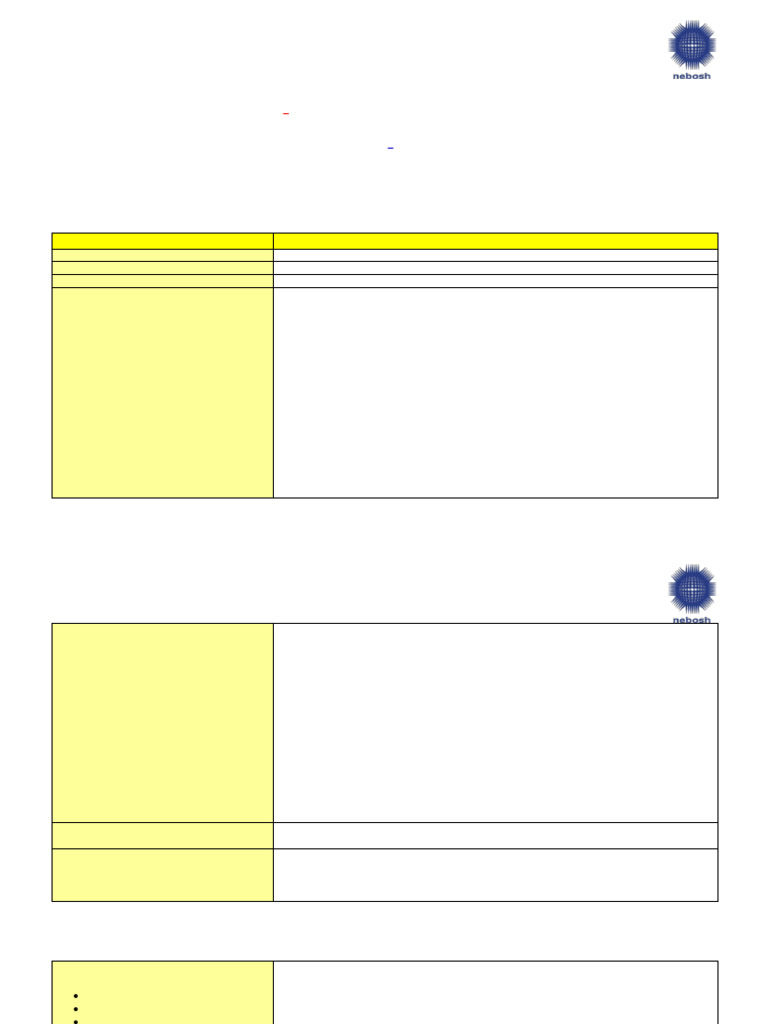 NEBOSH Risk Assessment for Warehouse | PDF | Warehouse | Forklift