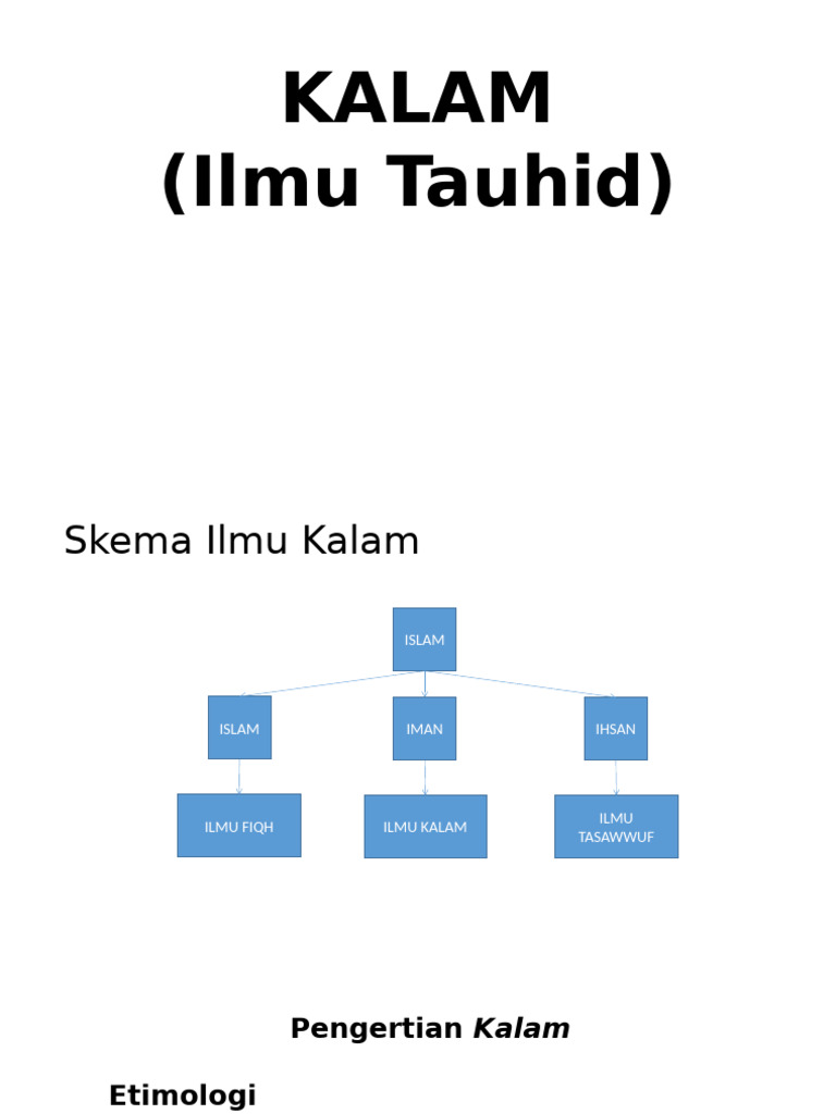 Memahami Ilmu Kalam dan Ajarannya | PDF