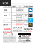 Total Obd Ecu Auto Diagnostics Software Toad Elm327 Scan Tool Full ...