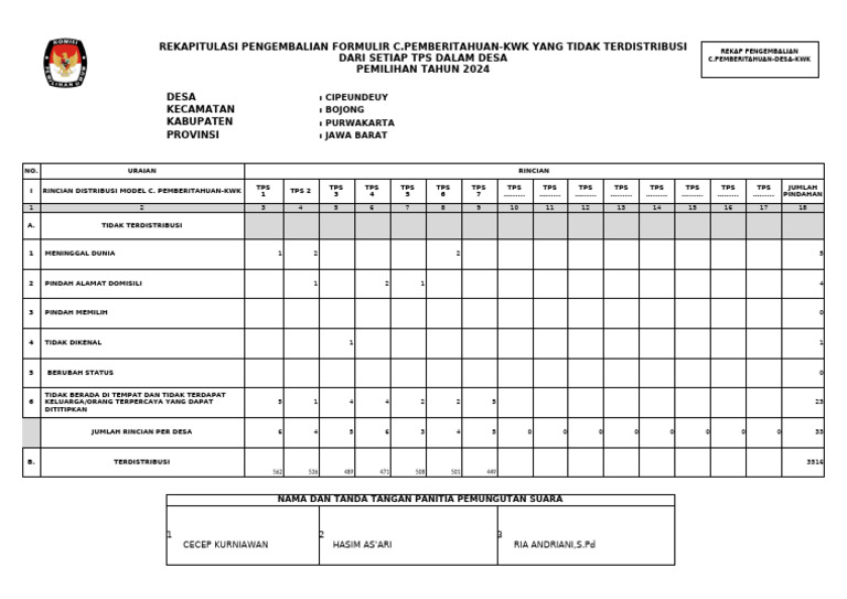 Rekap Pengembalian C Pemberitahuan Pps | PDF