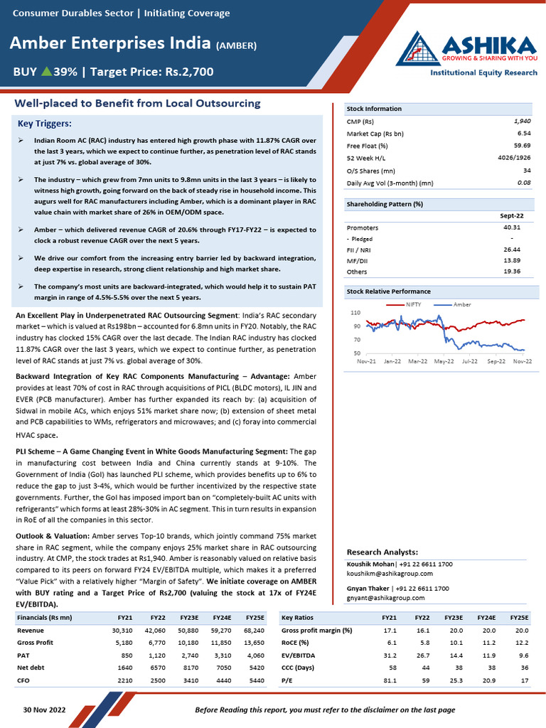 Ashika Stock Broking Limited AMBER@in Amber Enterprises - IC 301122 ...