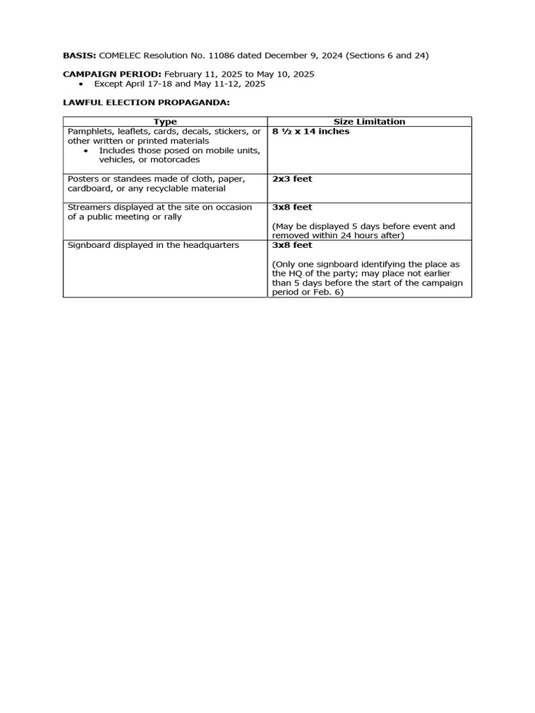 Election Campaign Rules 2025 | PDF