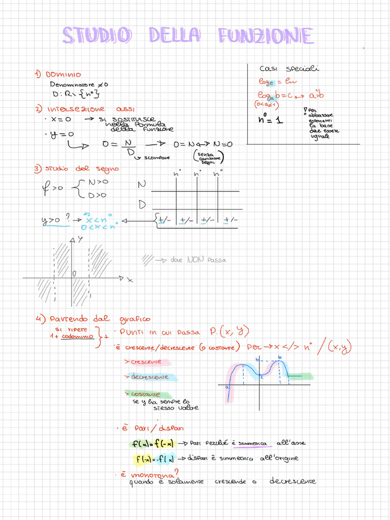 Schema Funzione | PDF