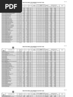 PhilGEPS Buyer Registration Form | PDF | Copyright | Trademark