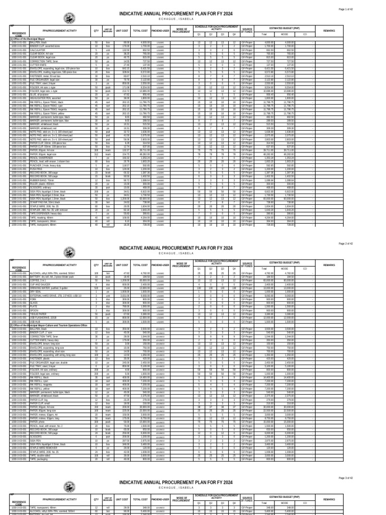 New Barangay APP Form | PDF | Stationery