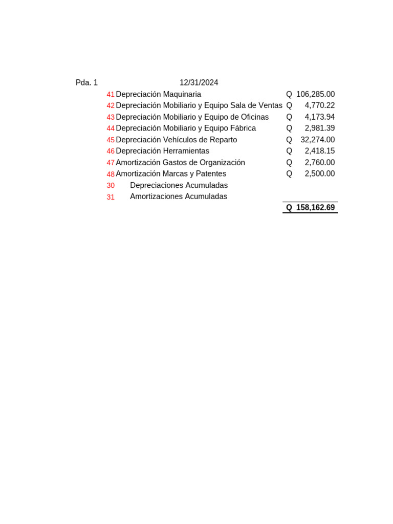 Ejercicio Conta | PDF | Impuesto al valor agregado | Impuestos