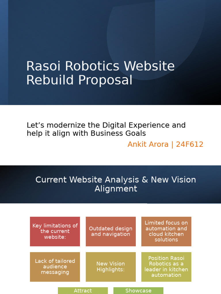 Rasoi Robotics Website Rebuild Proposal | PDF | Franchising | Automation