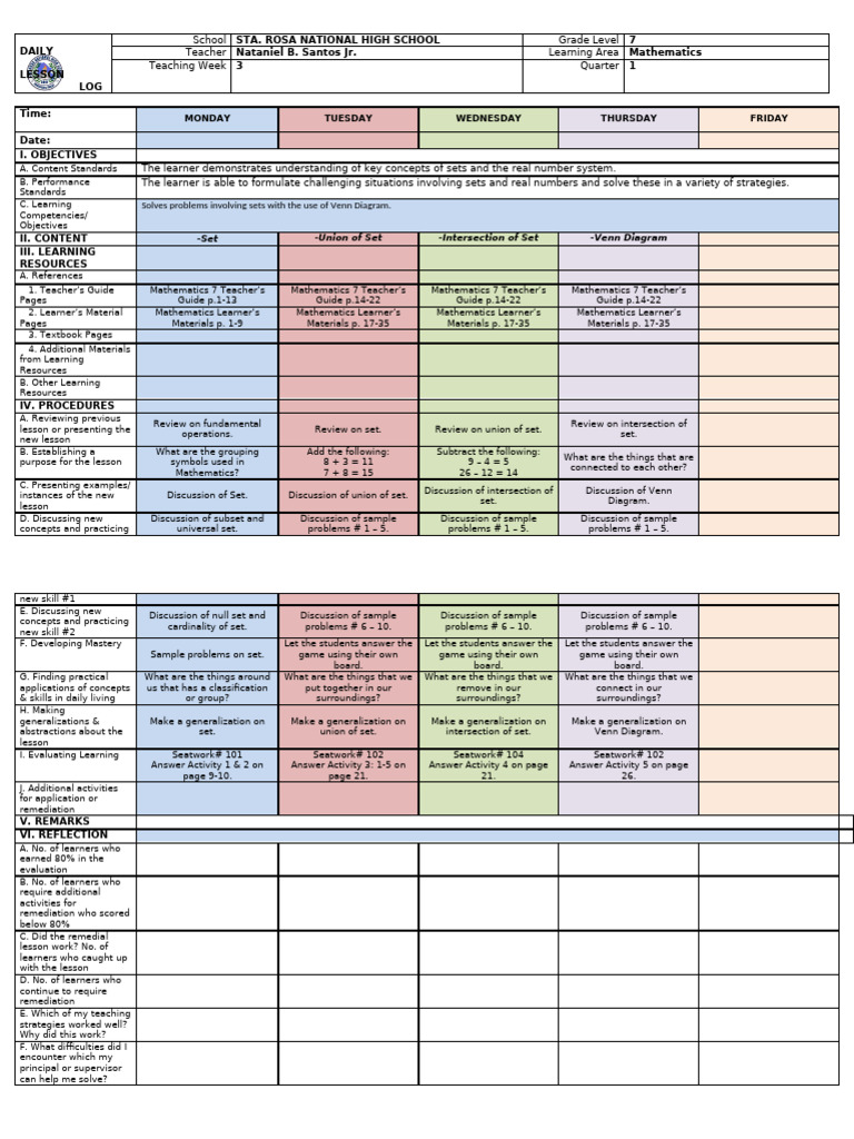 JHS Daily Lesson Log SY 2022 2023 Math7 Week3 | PDF | Learning ...