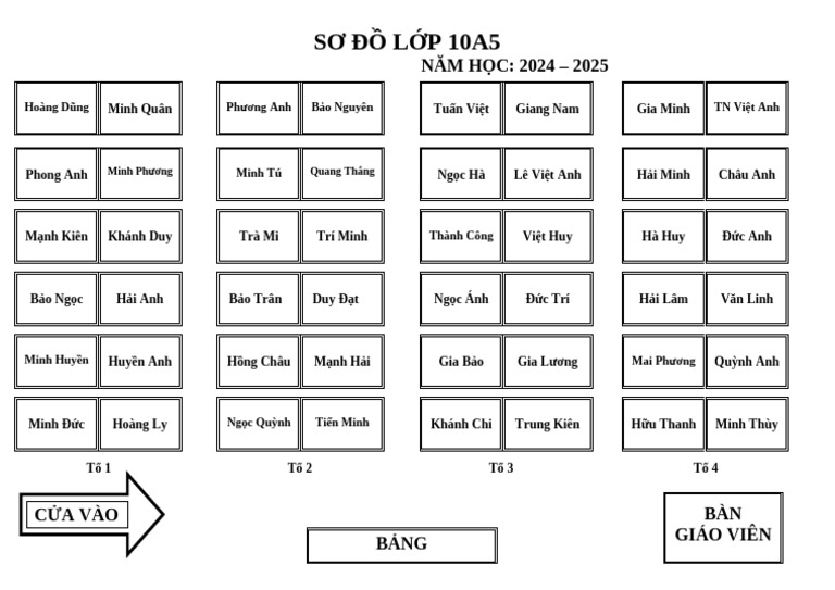 Mau So Do Lop Hoc 4 Day | PDF