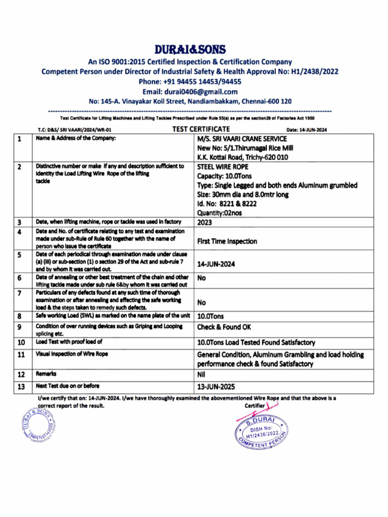 WR2 Certificate Overview | PDF