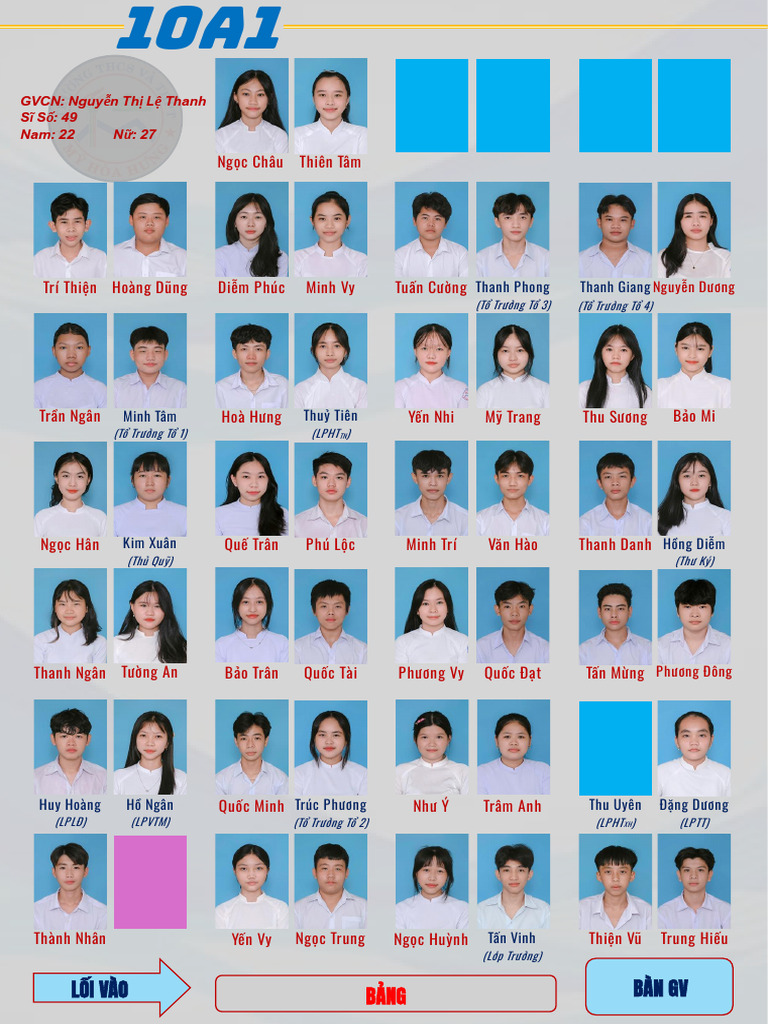 Sơ đồ lớp 10A1 có ảnh (8) | PDF