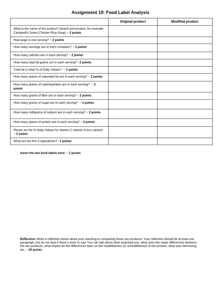 Food Label Comparison Assignment | PDF