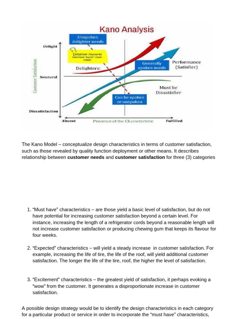 The Kano Model | PDF