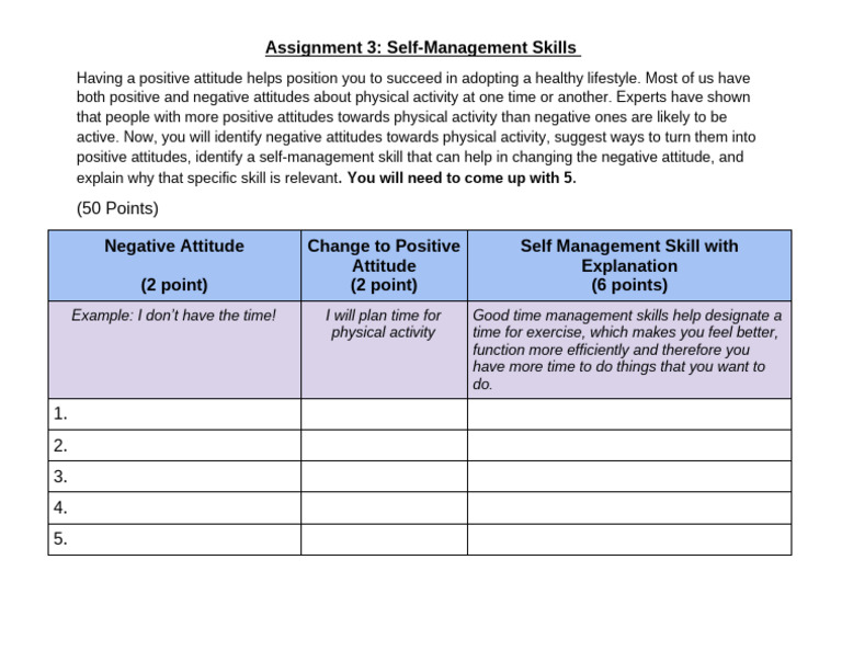 Assignment 3 - Self-Management Skill | PDF