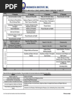 HUMSS Curriculum Guide for Grades 11-12 | PDF | Social Sciences | Science