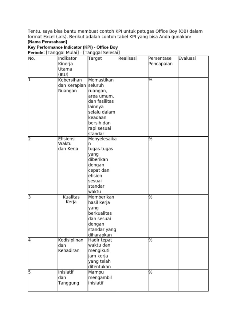 Contoh KPI untuk Office Boy | PDF