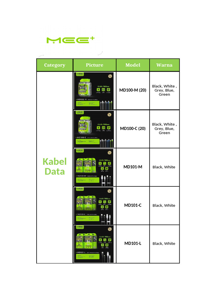 Price List Meeplus Dealer | PDF