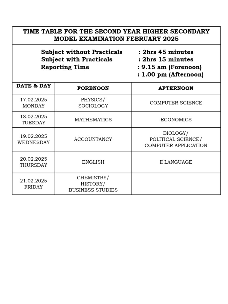 Plus Two Model Exam Timetable 2025 | PDF