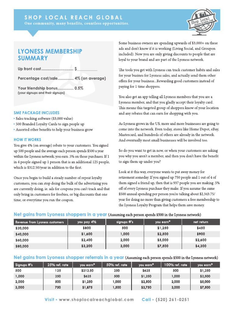 Lyoness_by_the_numbers | PDF