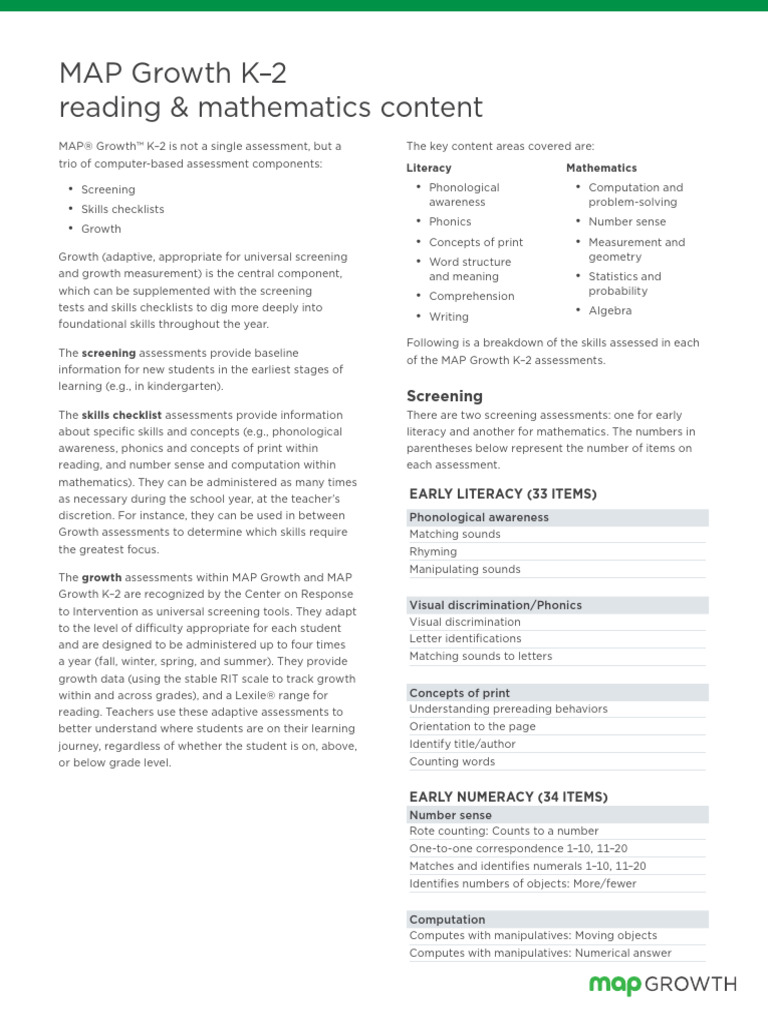 MAP Growth K-2 Reading & Mathematics Content | PDF | Phonics | Consonant