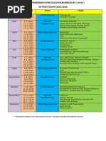 Contoh Intervensi PBD | PDF