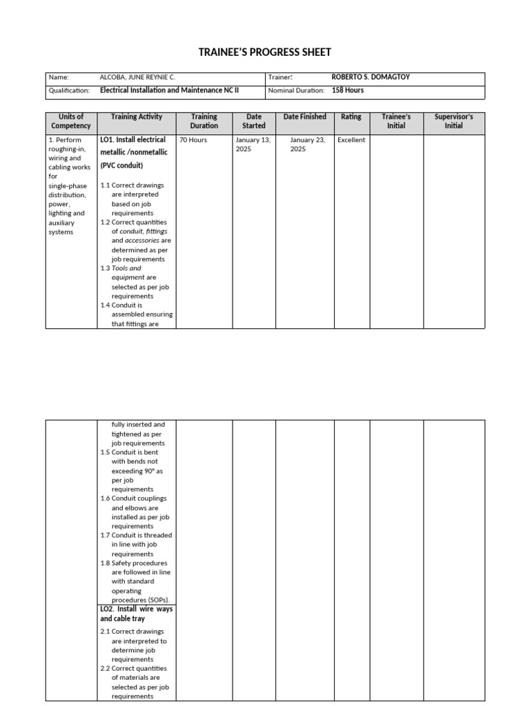 2.2 Trainees Progress Sheet | PDF | Electrical Wiring | Building Engineering