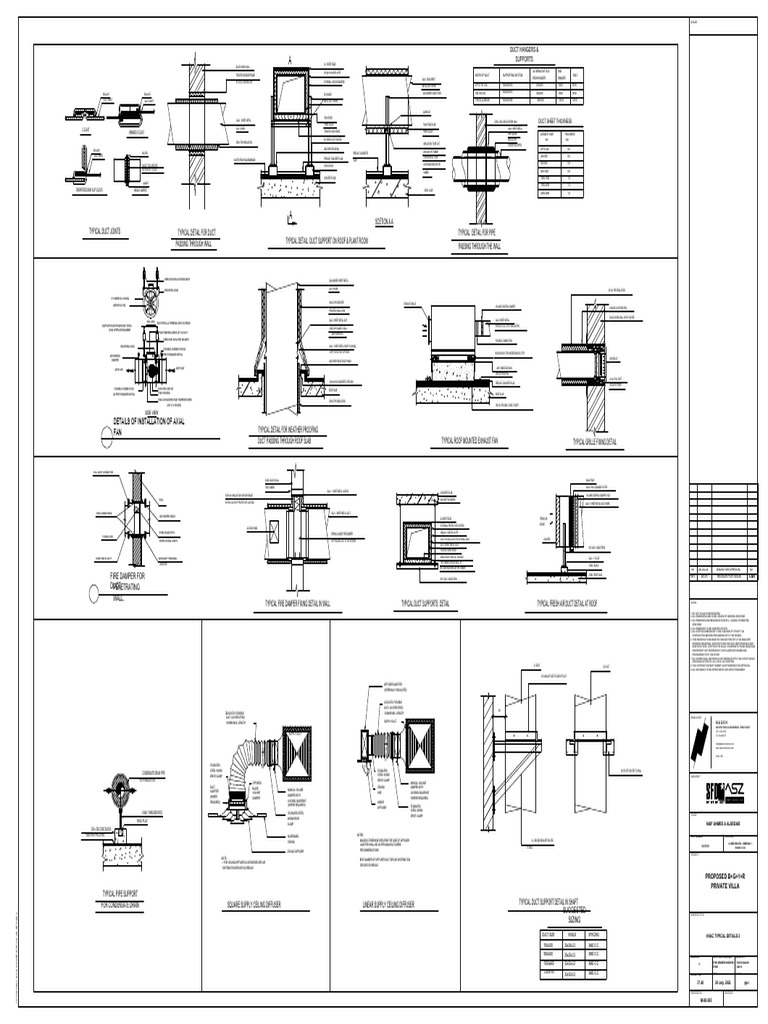 HVAC Duct Installation Details | PDF | Duct (Flow) | Wall