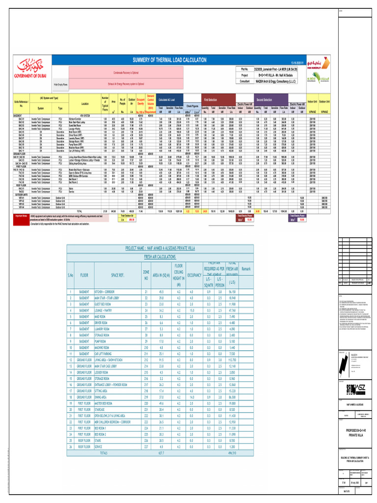 M-07-070 - BUILDING AC THERMAL SUMMARY SHEET & FRESH AIR CALCULATION | PDF