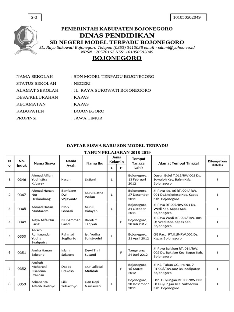 Daftar Siswa Baru Pdf