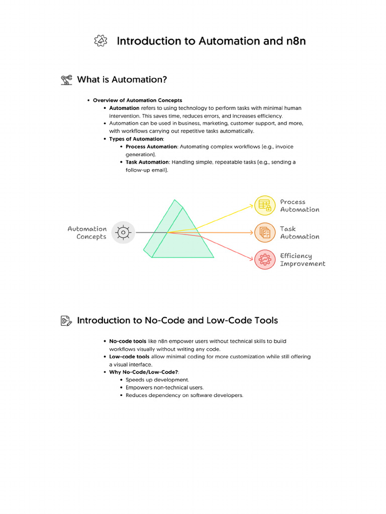 Introduction To Automation and n8n | PDF